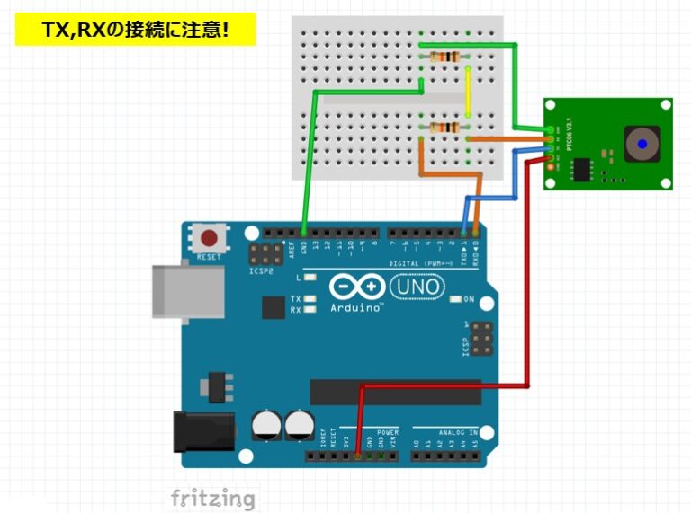 Arduinoに接続したjpegカメラをteratermで操作しました Arduino 簡単電子工作の世界