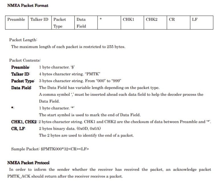ArduinoにGPS受信機を接続し測位精度を測定しました | Arduino 簡単電子工作の世界
