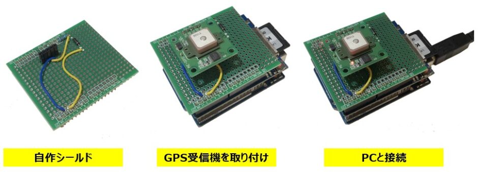 Arduinoに接続したgps受信機の測位データをsdカードに記録しました。 Arduino 簡単電子工作の世界 