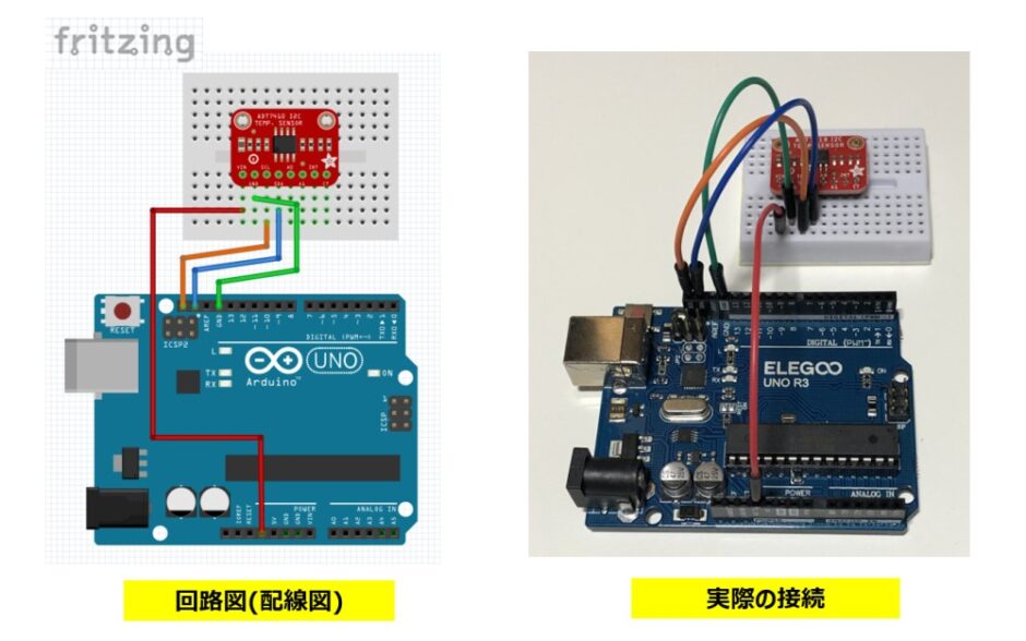 Arduinoと高精度温度センサをI2Cで接続しました | Arduino 簡単電子工作の世界