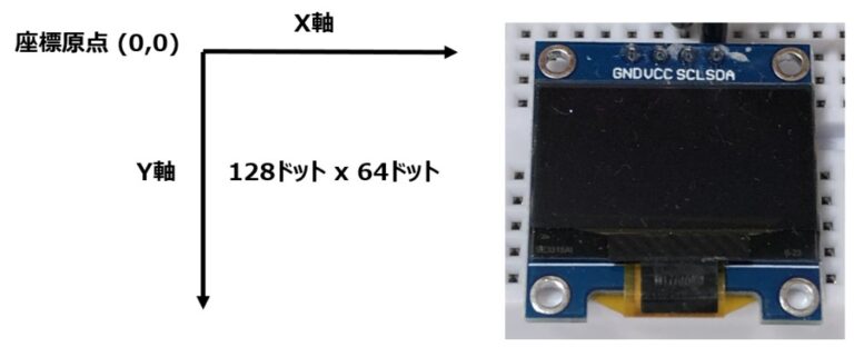Arduinoでlcdに画像表示 Arduino 簡単電子工作の世界