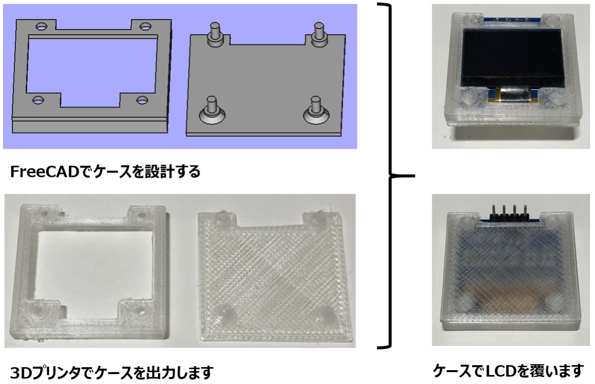 Arduinoを使ったタコメーターにi2c Lcdを接続しサーボモーターの回転速度を表示しました Arduino 簡単電子工作の世界