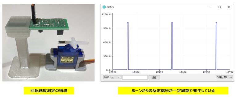 Arduinoの割込み関数を使ってサーボモーターの回転速度を測定しました。 Arduino 簡単電子工作の世界