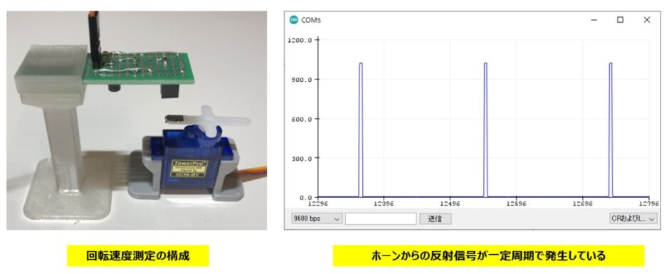 Arduinoの割込み関数を使ってサーボモーターの回転速度を測定しました。 Arduino 簡単電子工作の世界