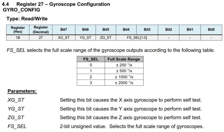 Arduinoでgy 5213軸 加速度・角速度センサから加速度と角速度を読み出す仕様を調べました Arduino 簡単電子工作の世界