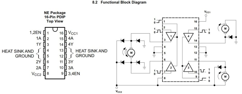 ArduinoでL293Dを使ってDCモーターをPWM駆動しました | Arduino 簡単電子工作の世界